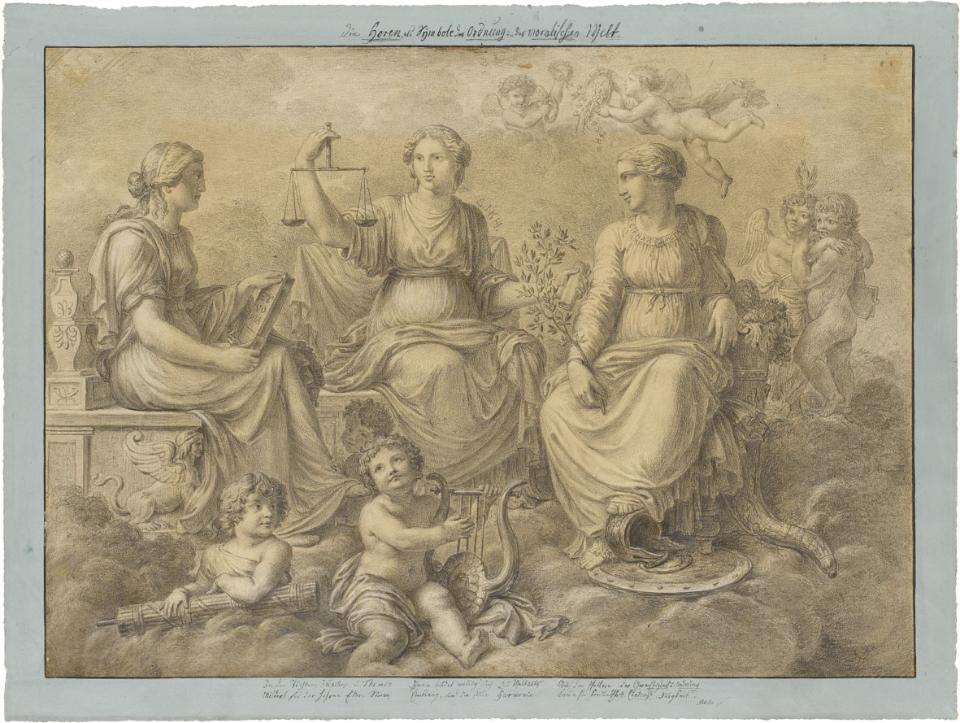 Die Horen | Staatsgalerie